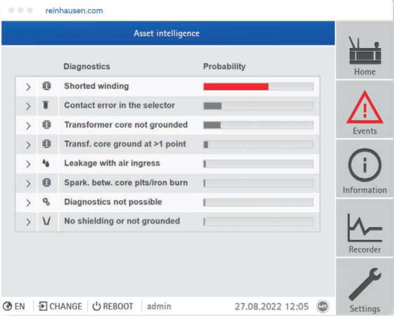 ETOS® 변압기 통합 모니터링과 AI 기반 상태 평가 | Reinhausen Korea