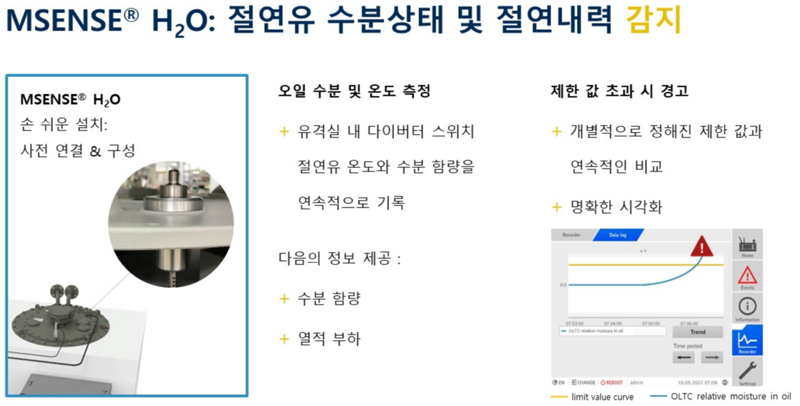 OLTC에 MSENSE® VAM과 H2O 지능형 센서 적용 시 최대 5년 보증기간 적용 | Reinhausen Korea